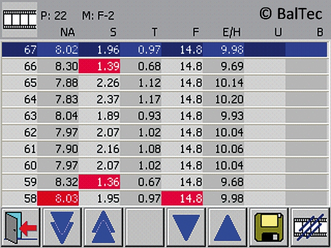 BalTec (Joining Technology) – SourcAsia